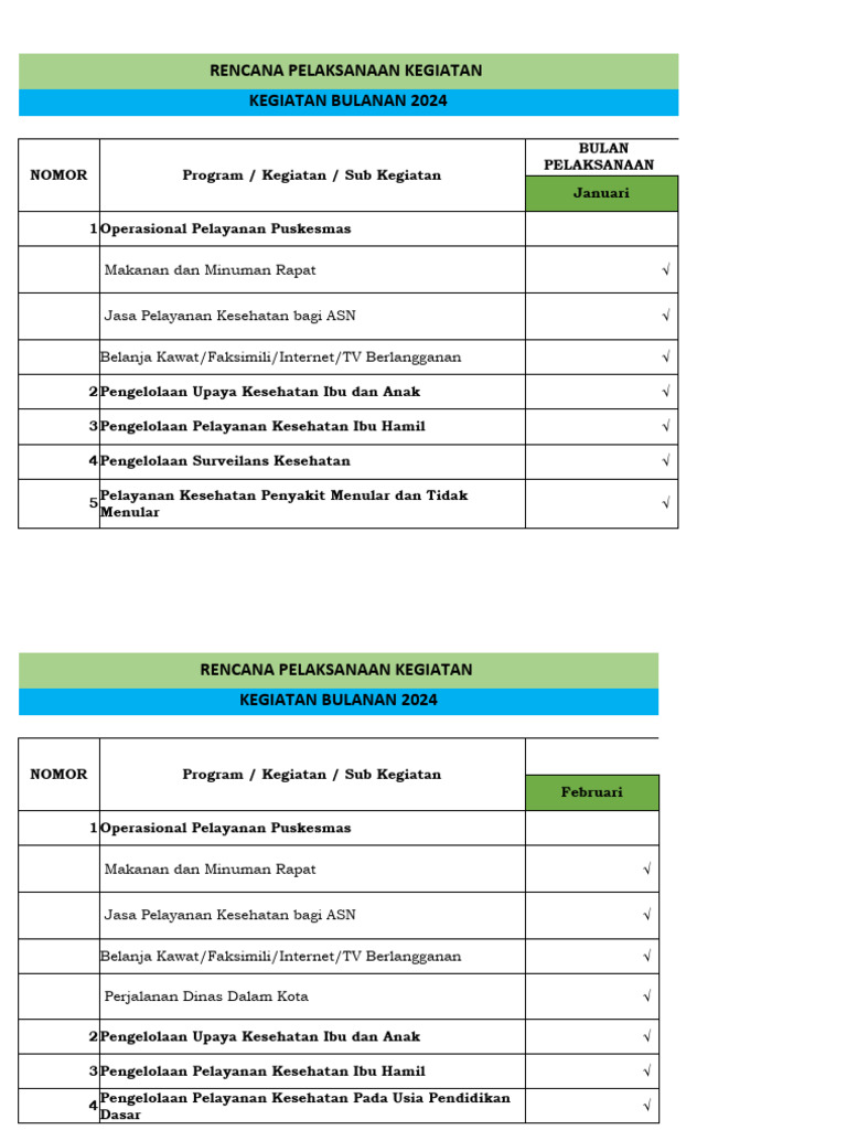RPK Bulanan 2024 | PDF