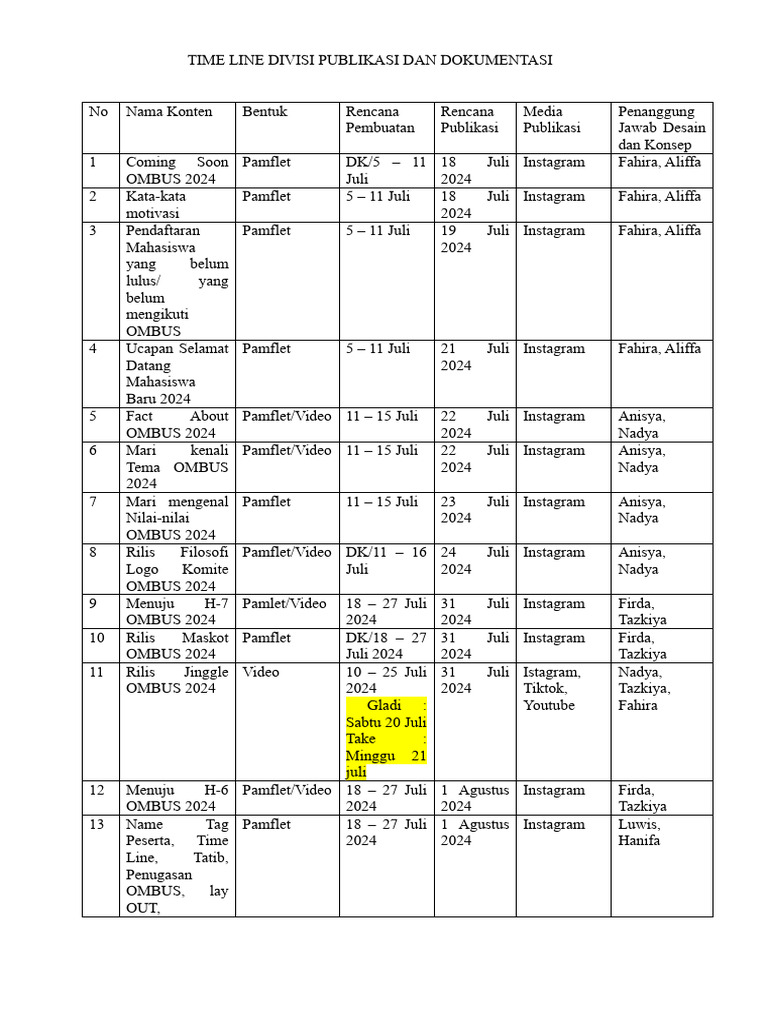 Timeline Divisi Publikasi Dan Dokumentasi | PDF