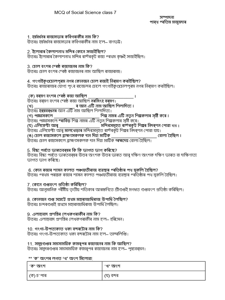 MCQ of Social Science Class 7 | PDF