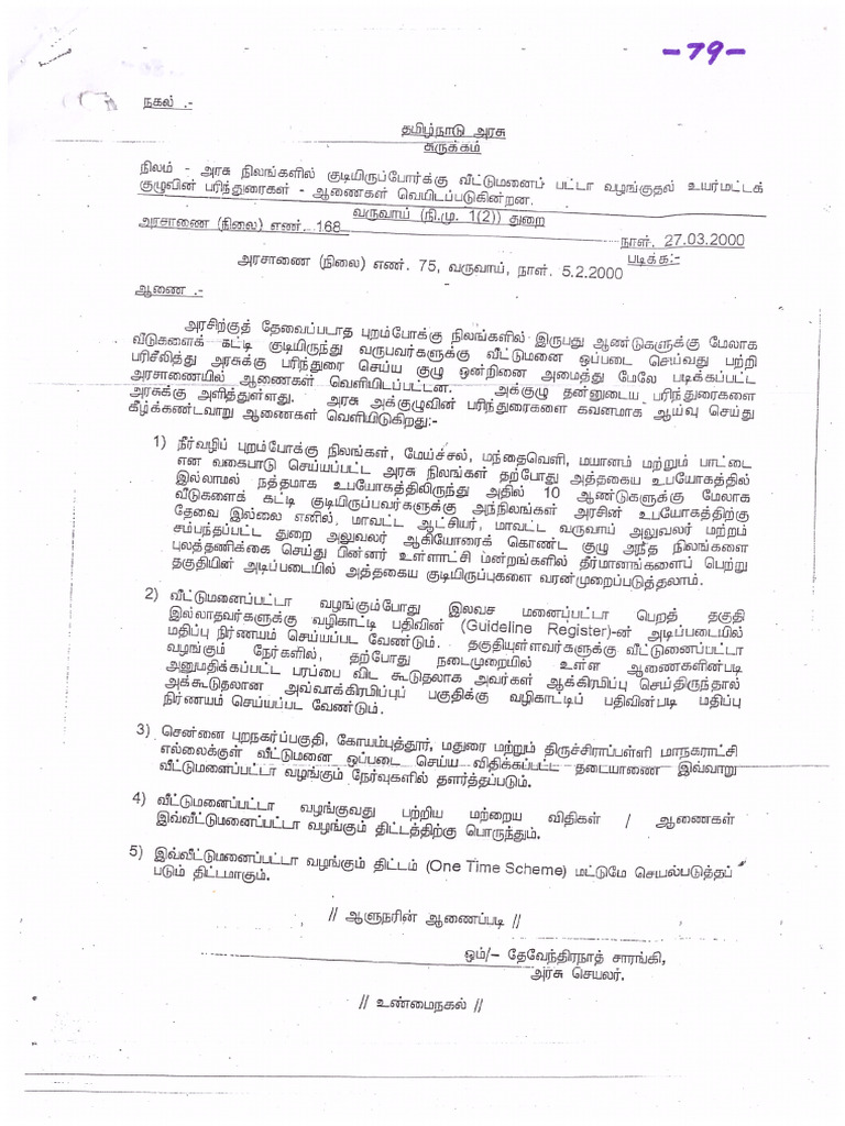 GO No 168 27-03-2000 | PDF