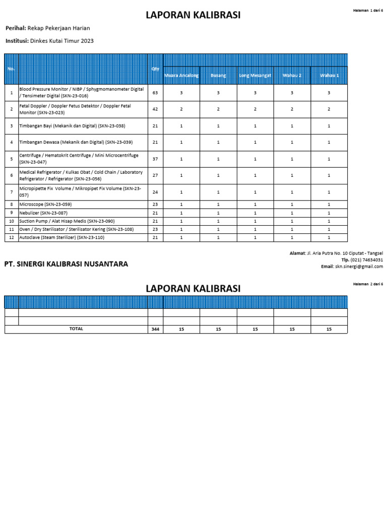 Laporan Kalibrasi Alat Medis 2023 | PDF