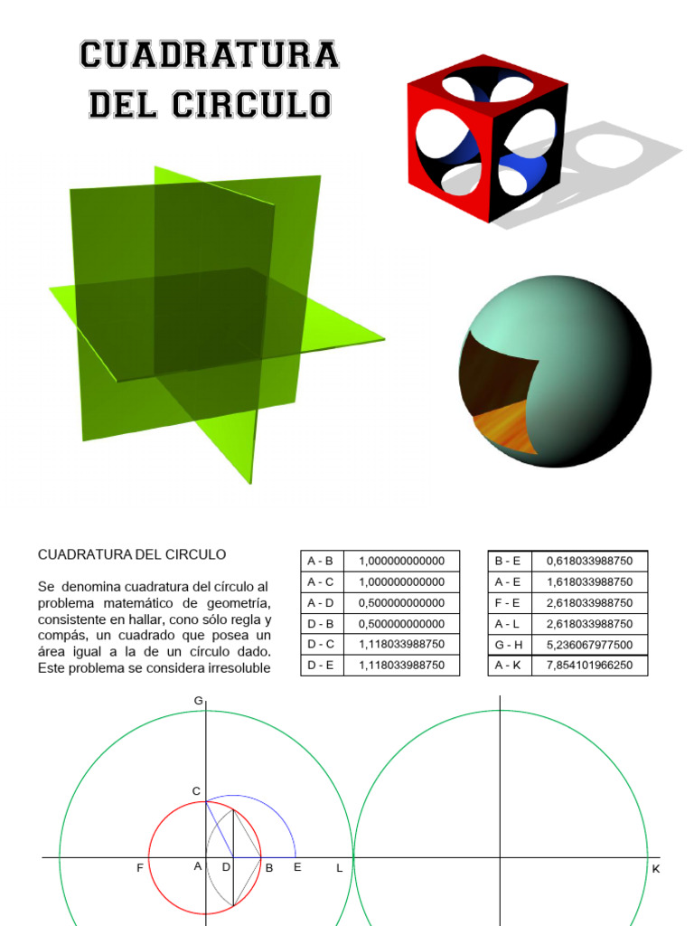 Fernando Guemes - Cuadratura Del Circulo | PDF | Triángulo | Pi