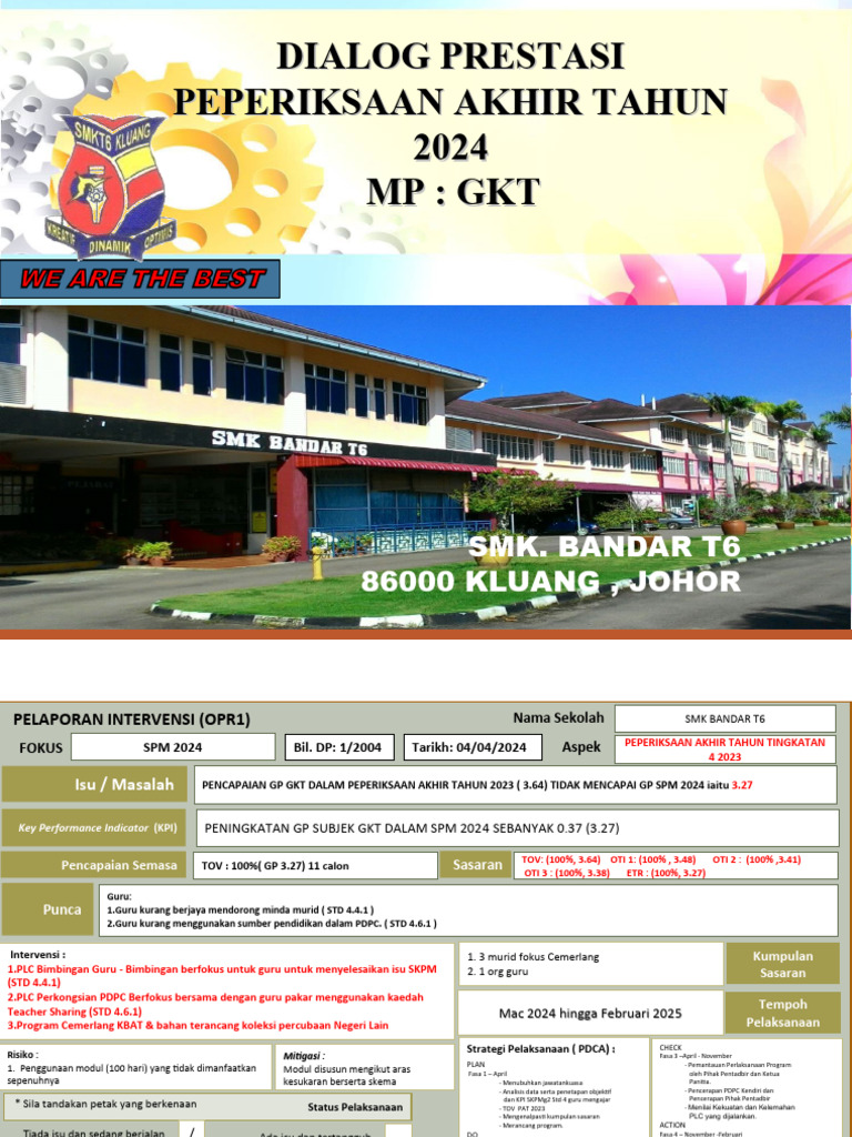 2024 DP GKT Pat | PDF