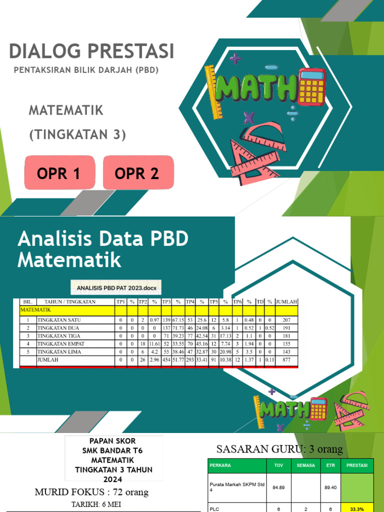 DP PBD Math F3 2024 | PDF