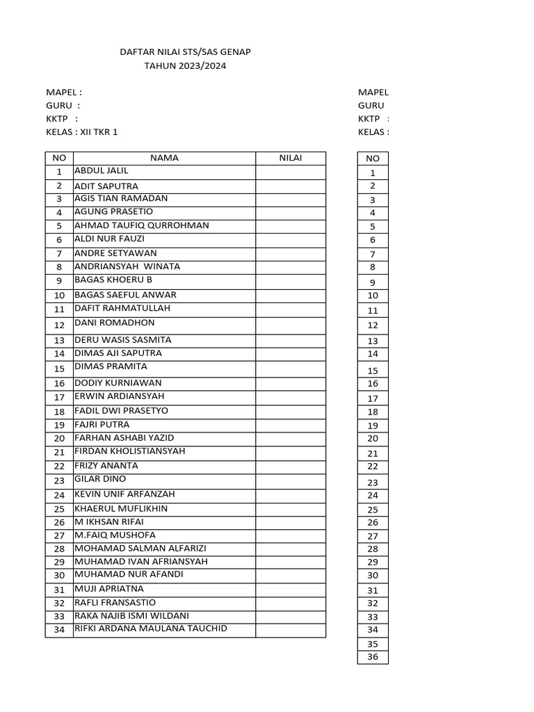 Daftar Nilai Kelas Xii TKR | PDF