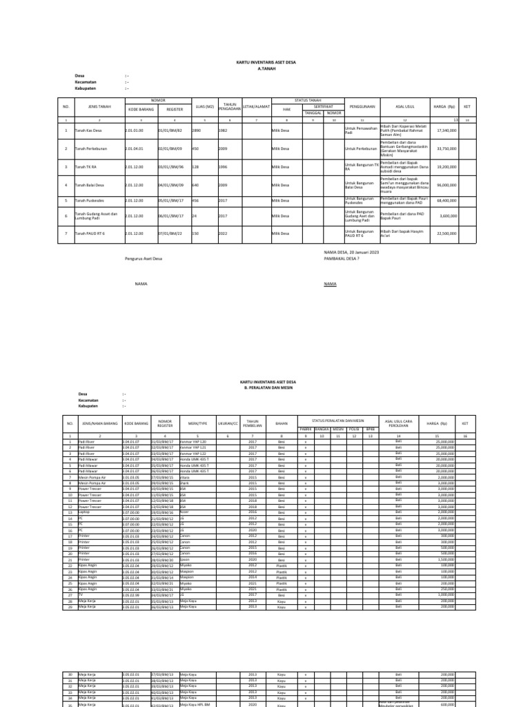Kartu Inventaris Aset Desa | PDF