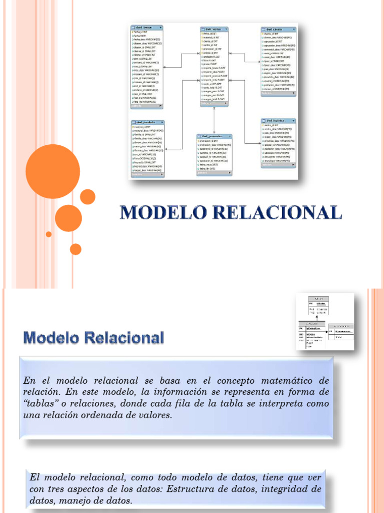Modelorelacional 170213223707 | PDF | Base de datos relacional | Modelo relacional