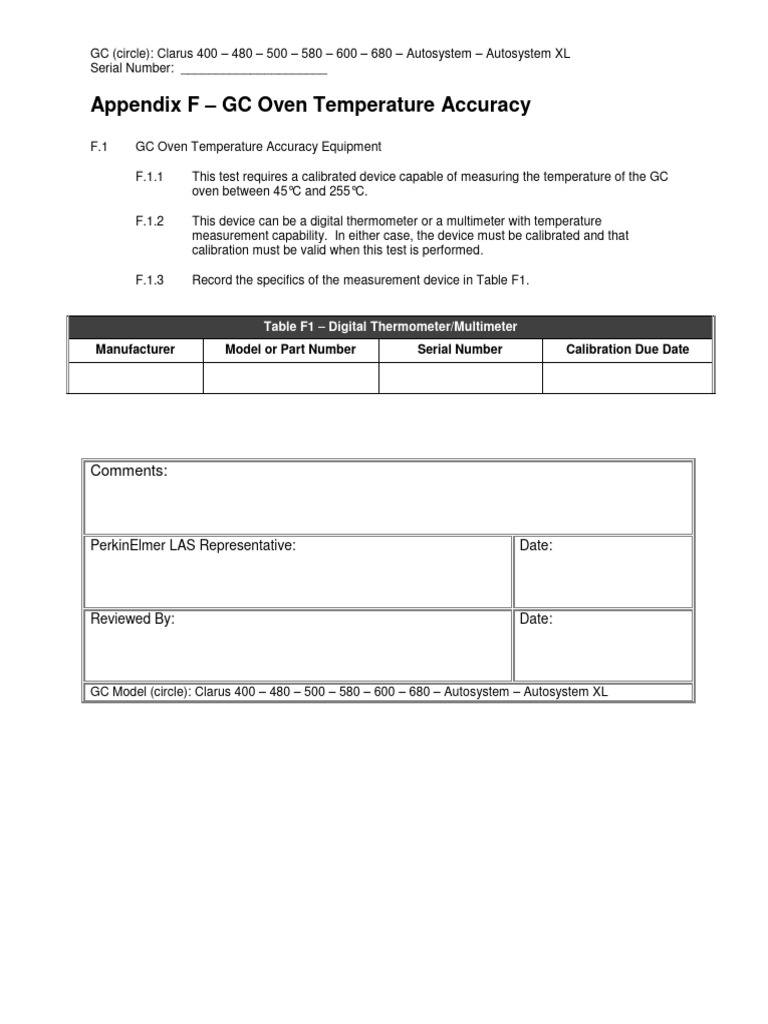 Appendix F - GC Oven Test | PDF | Thermometer | Calibration