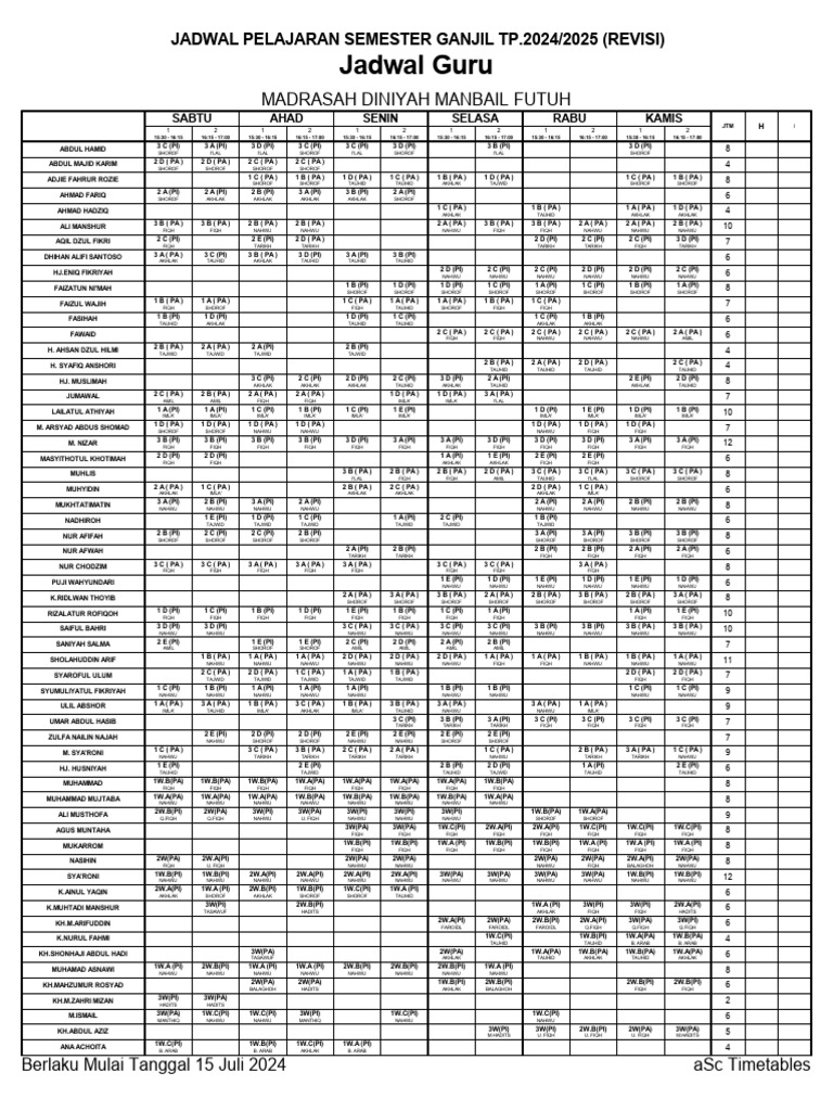 Jadwal Pelajaran Tp 2024 2025 Revisi Pdf Islamic Fundamentalism