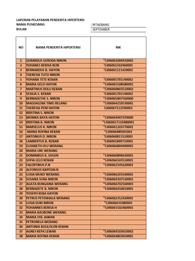 HIPERTENSI Bala 1 2023 | PDF
