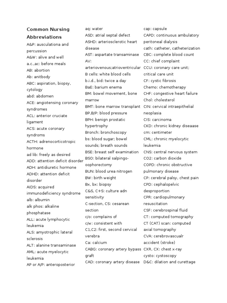 Common Nursing Abbreviations Guide | PDF | Percutaneous Coronary ...