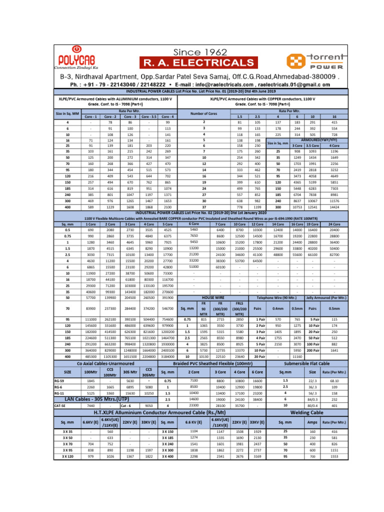 R.A.ELECTRICALS Price List 01-2020 | PDF | Electricity | Manufactured Goods