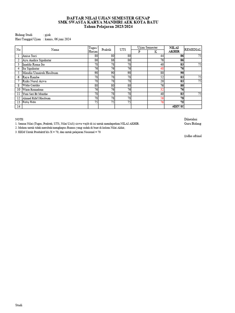 Nilai Ujian Pjok Semester Genap 2024 | PDF