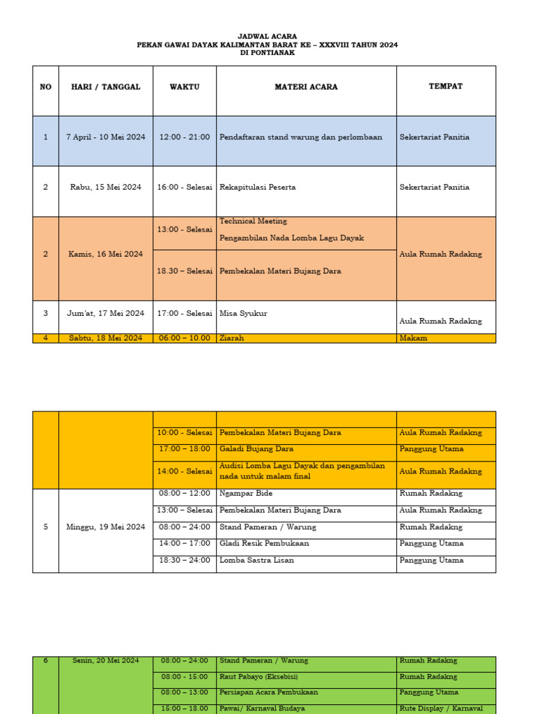 Susunan Acara PGD Xxxviii 2024 | PDF