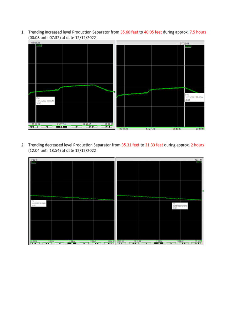 Monitoring Prod Separator Level | PDF | Volume | Units Of Measurement