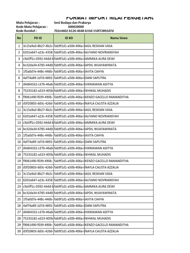 F Kd Peng Sbdp Kelas 4 Pdf