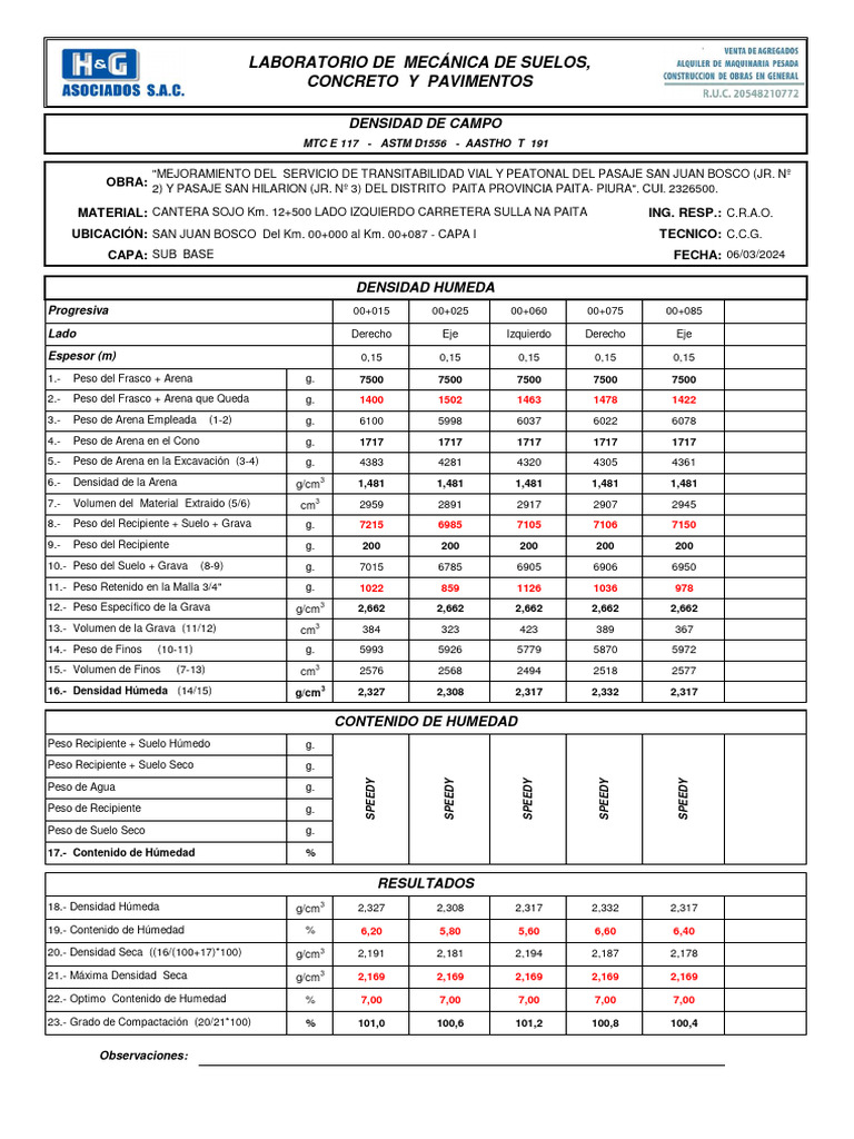 04 Dens Sub Base Marzo 2024 | PDF | Sedimentología | Materiales naturales