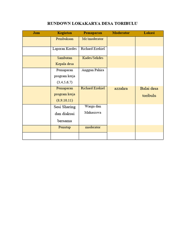 Pemaparan Program Kerja Lokakarya Desa Toribulu | PDF | Gaya Hidup