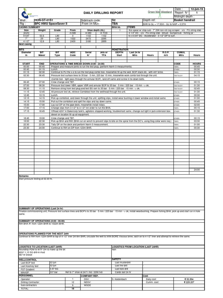 E15014 Appx 3.3 GWW HON-GT-01-S2 Daily Reports - Docs | PDF
