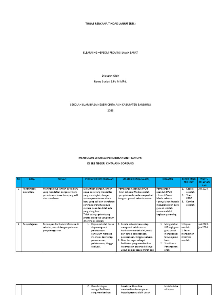 Tugas RTL Ratna Suciati Menyusun Strategi Pak | PDF