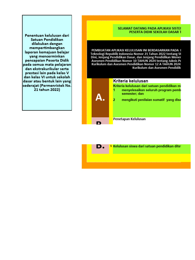 Aplikasi Kelulusan SD 2024 | PDF