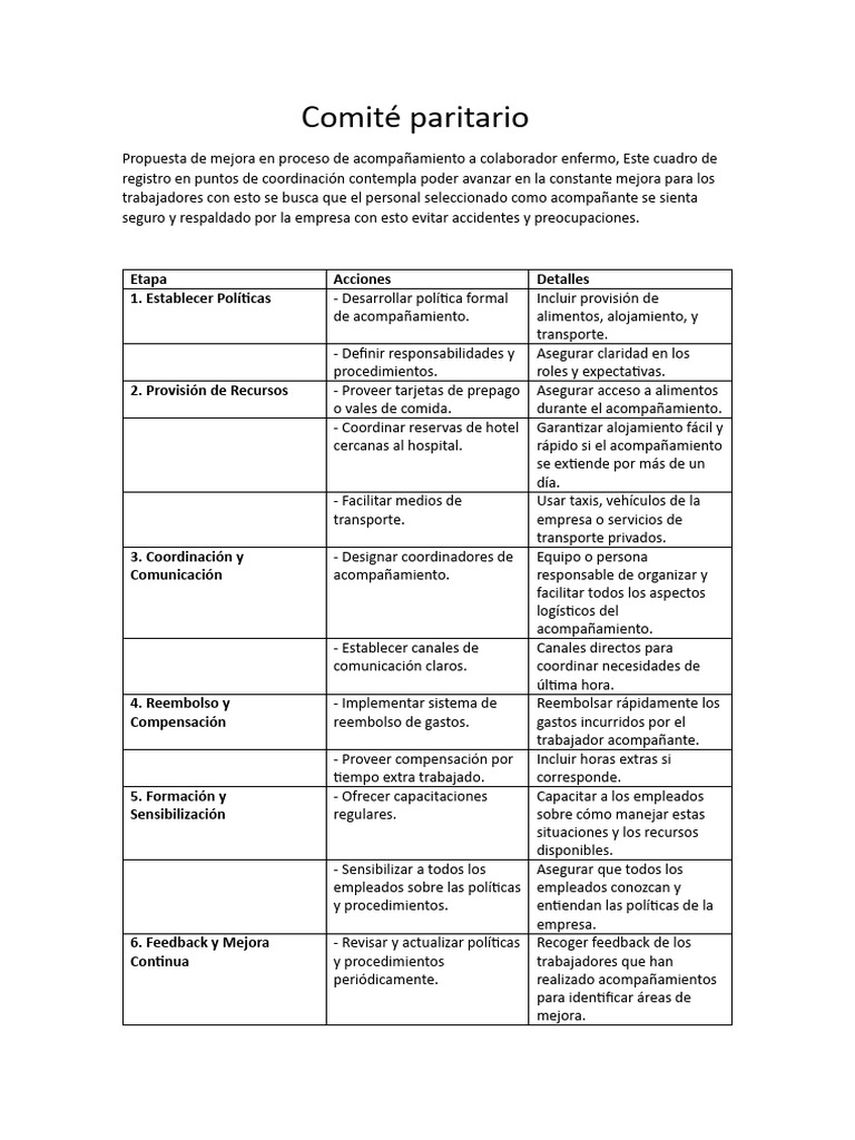 Comité Paritario | PDF | Business | Transporte