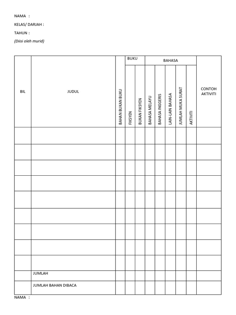 Buku Nilam Tahap 1 | PDF