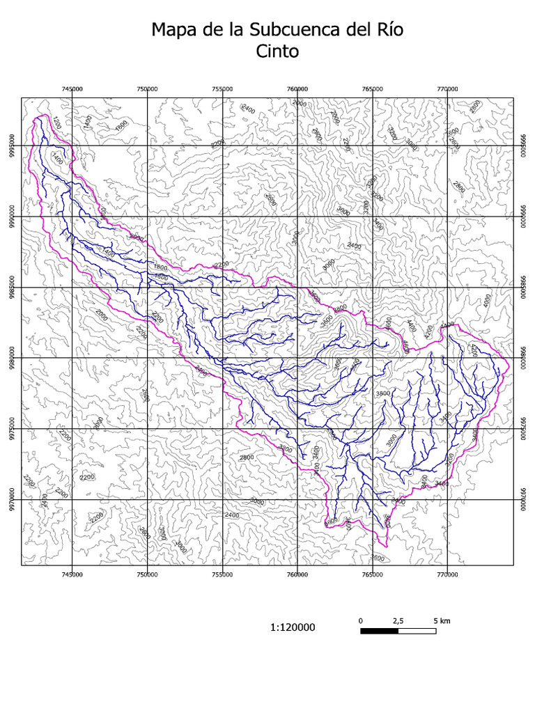Mapa Cuenca Grupal Guía | PDF