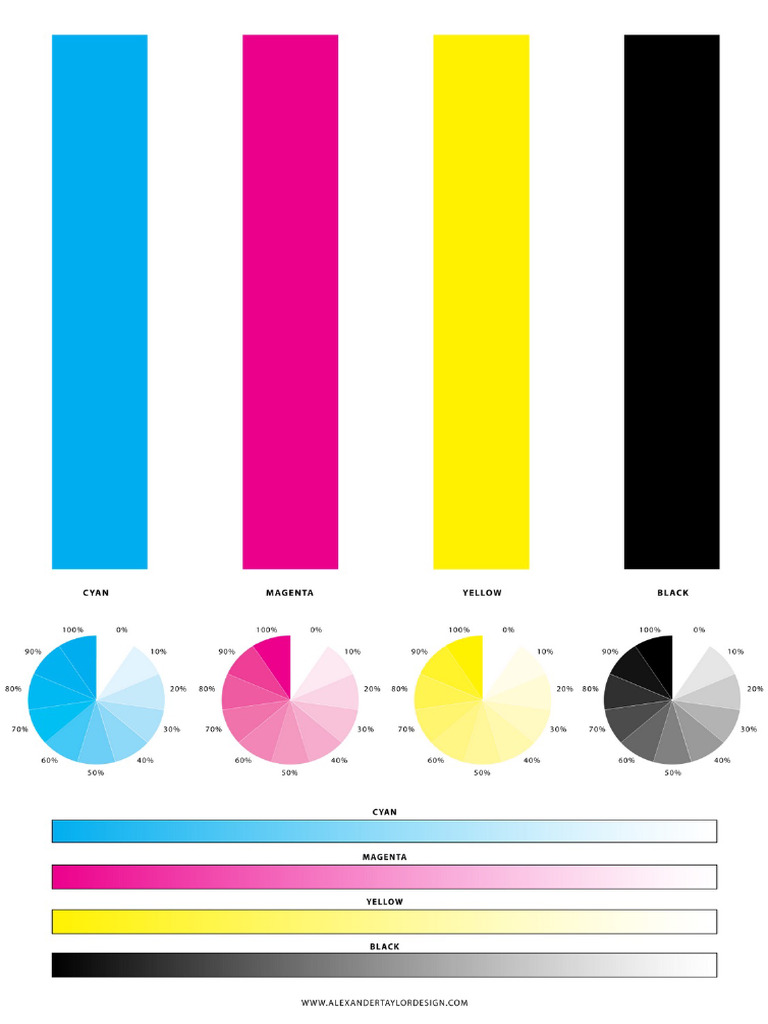 Canon Color Testing and Verification | PDF