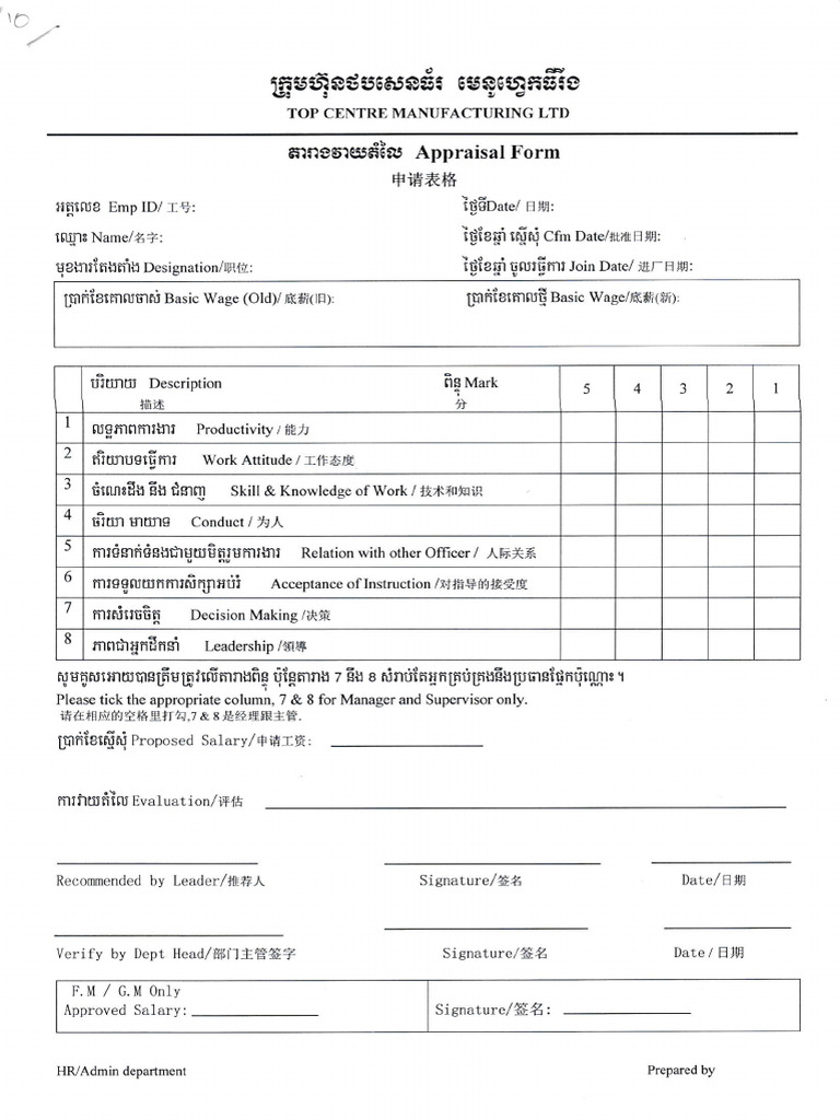 Appraisal Form | PDF