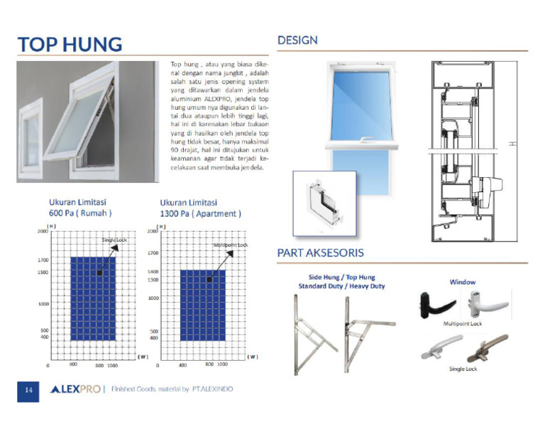 Katalog Alexindo | PDF