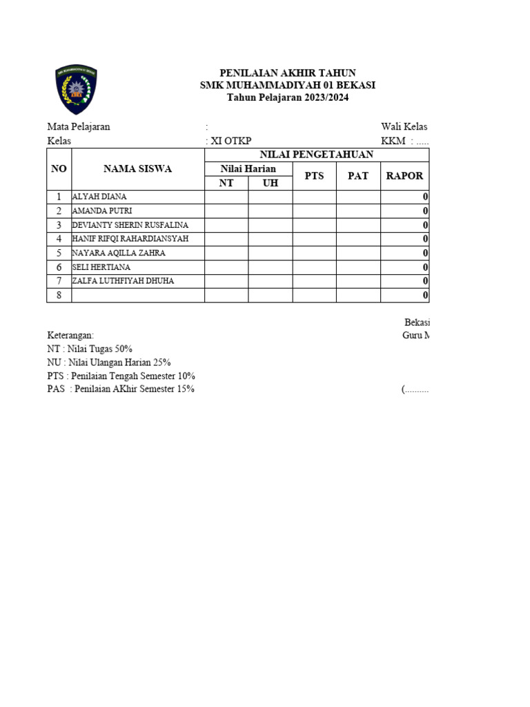 Format Nilai Pat Kelas Xi. | PDF