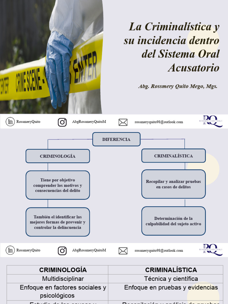 QUITO MEGO ROSSMERY - Criminalística y Su Incidencia Dentro Del Sist ...
