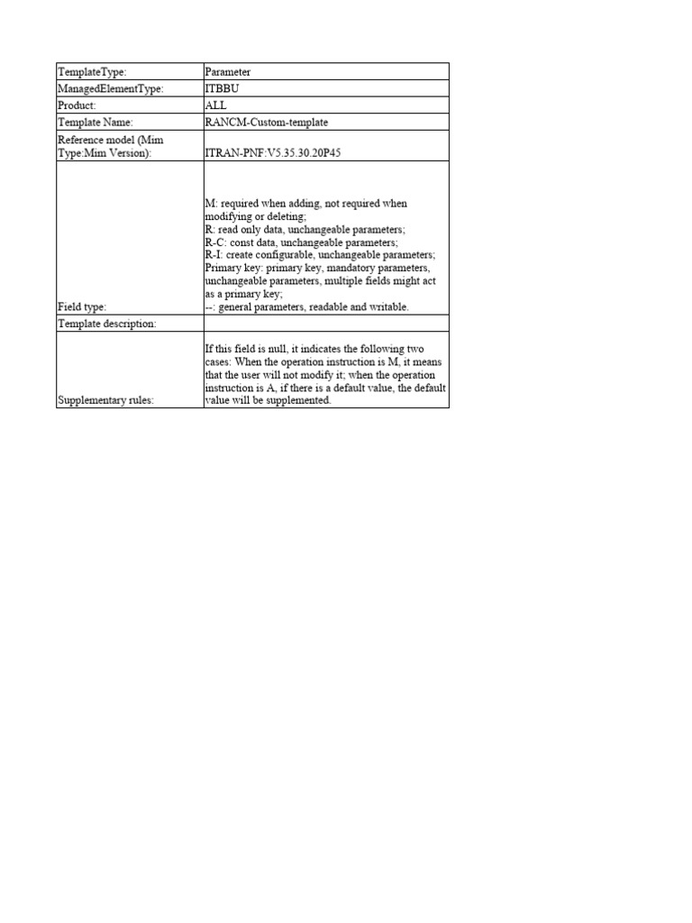 Trial - PTK005 - Extended QCI 128 - 20220406 - v.2 | PDF | Internet ...