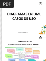 Tipos de Relaciones en Diagramas de Casos de Uso. UML. - Blog SEAS | PDF | Caso de uso ...