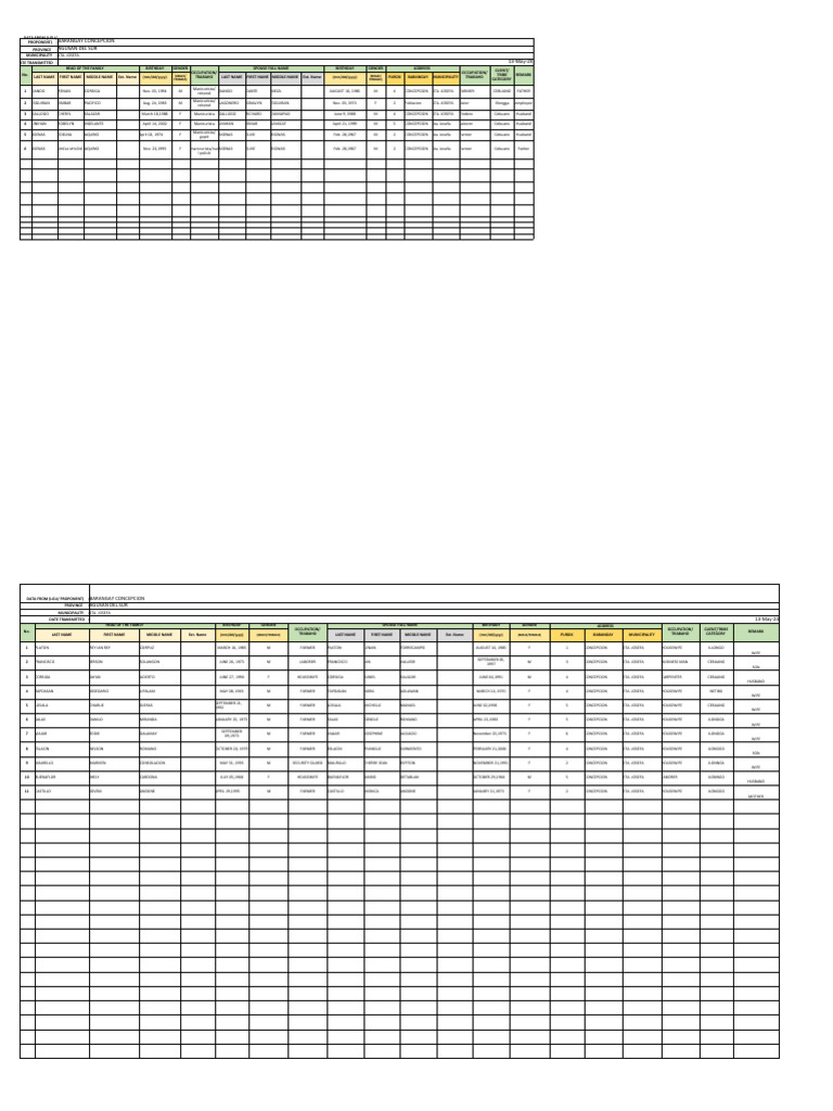 Crossmatch Template Akap Cis Focrg 1 | PDF