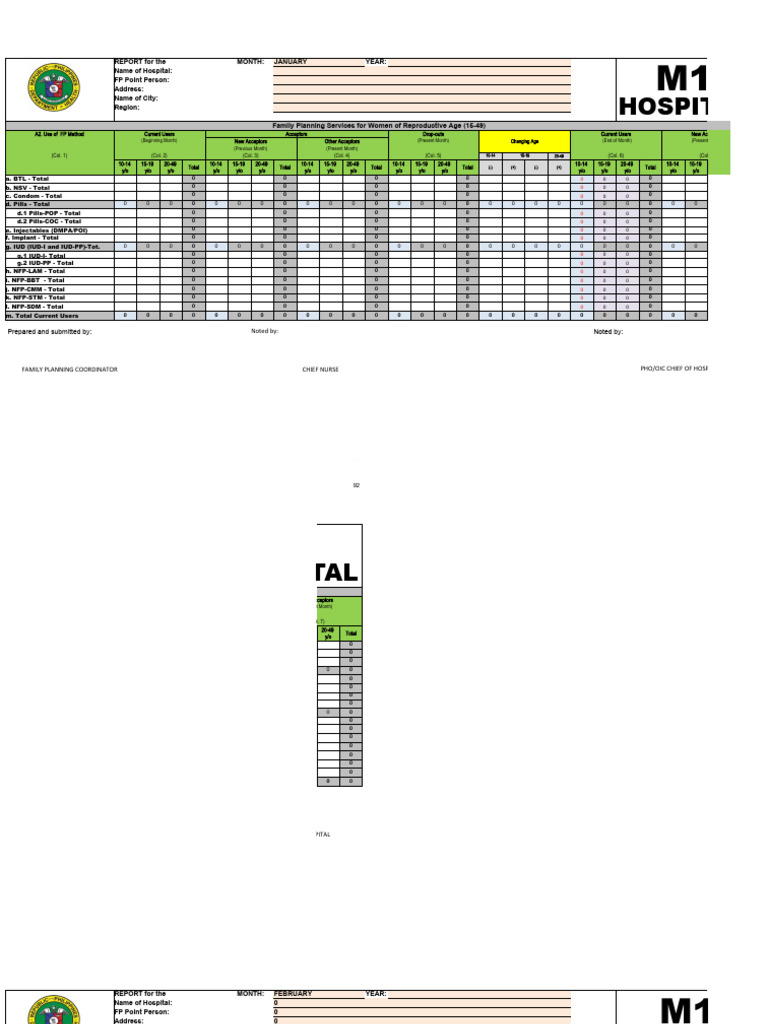 Family Planning M1 Blank Template | PDF | Family Planning | Human Reproduction