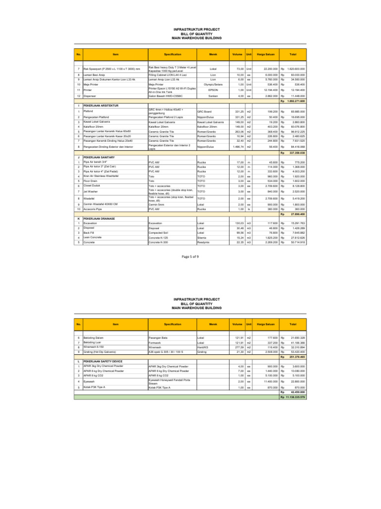 Rab Warehouse Project 3 | PDF