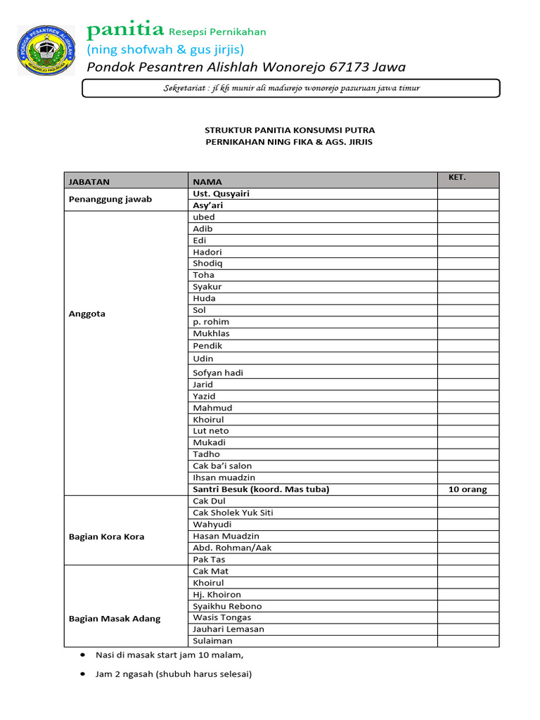 Struktur Seksi Konsumsi Putra | PDF