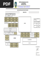 Denah Ujian Sekolah 2024-2025 | PDF