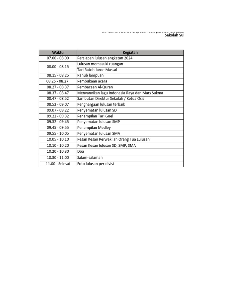 Rundown Pelepasan Dan Perpisahan Lulusan Tahun 2024 | PDF