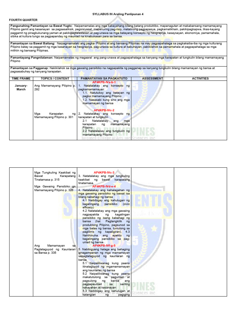 Course-Syllabus gr4 Fourth Quarter | PDF