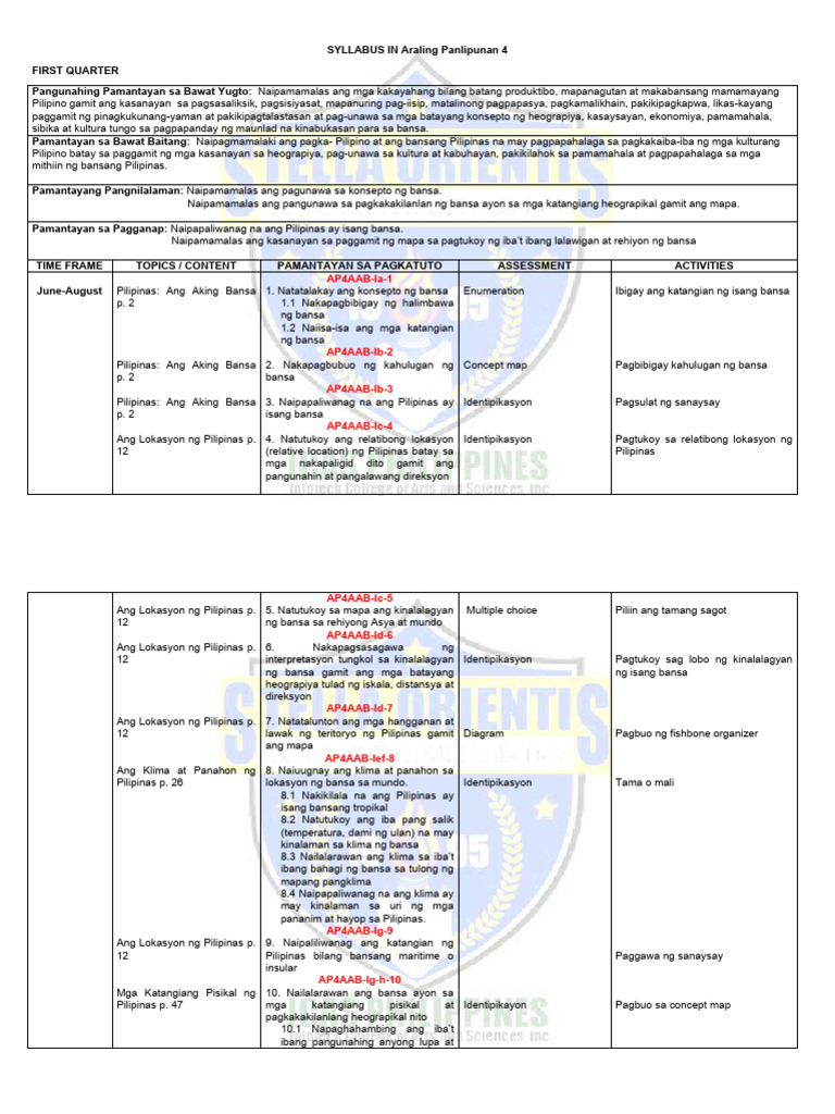 Course-Syllabus gr4 First Quarter | PDF