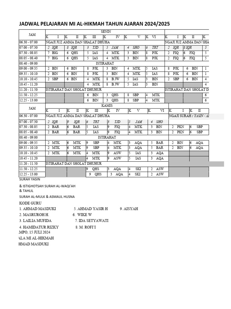 Jadwal Pelajaran Mi Al Hikmah 2024 2025 | PDF
