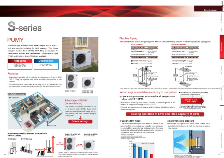 Mitsubishi Catalogue VRF-19 | PDF | Manufactured Goods | Energy Technology