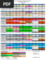 Cara membuat rundown atau susunan acara otomatis di Excel | PDF