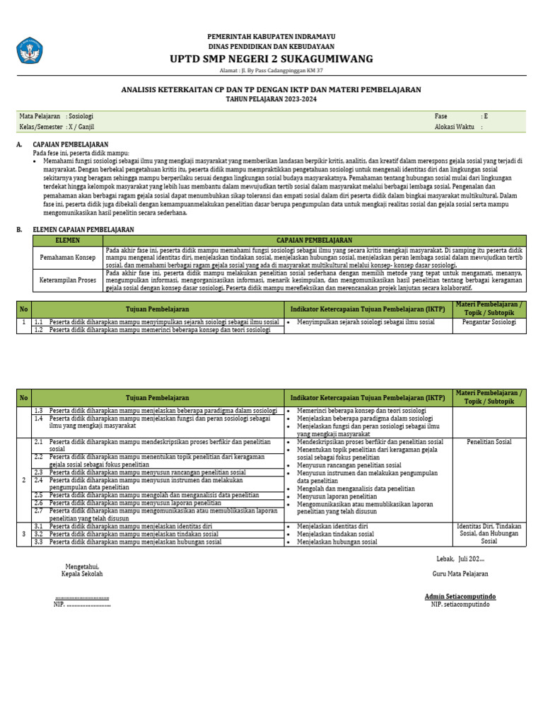 02. Analisis Keterkaitan CP Dan TP | PDF