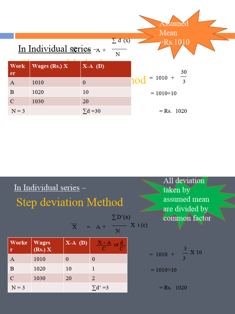 Measures of Central Tendency Mean | PDF | Mean | Arithmetic Mean