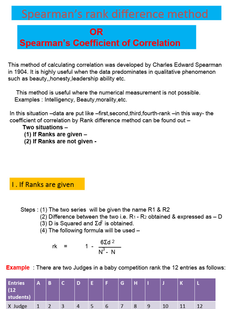 Spearman's Rank Correlation Method | PDF | Applied Mathematics ...
