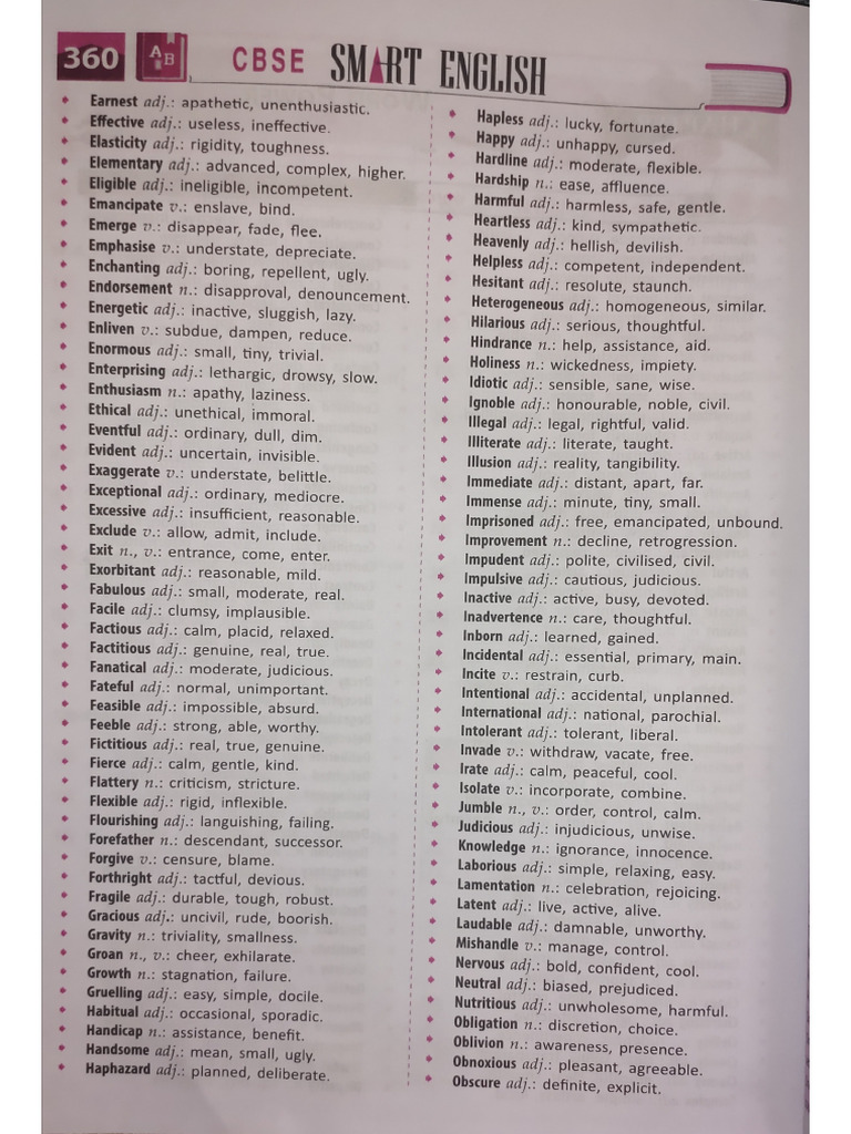 Word power description | PDF